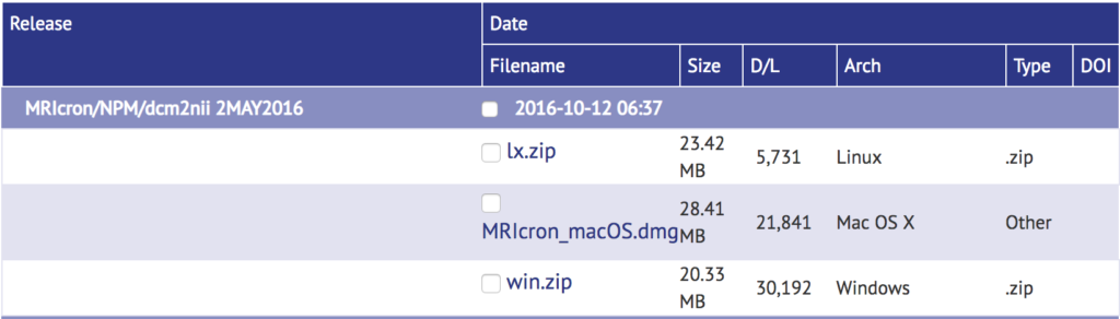 MRIcronのdcm2niiguiのインストール | βshort Lab