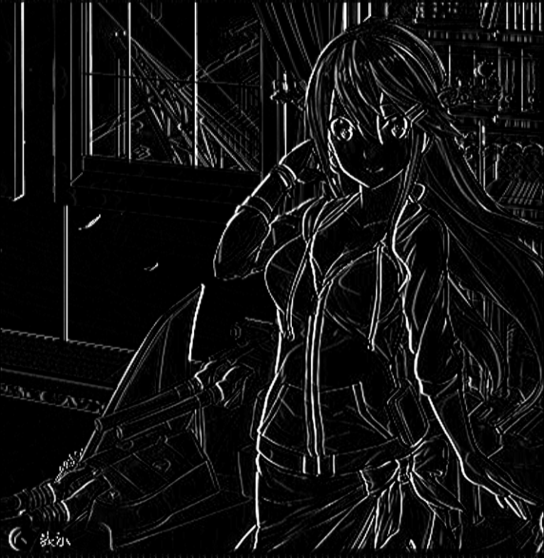 BOLD効果とfMRIのメモ | βshort Lab