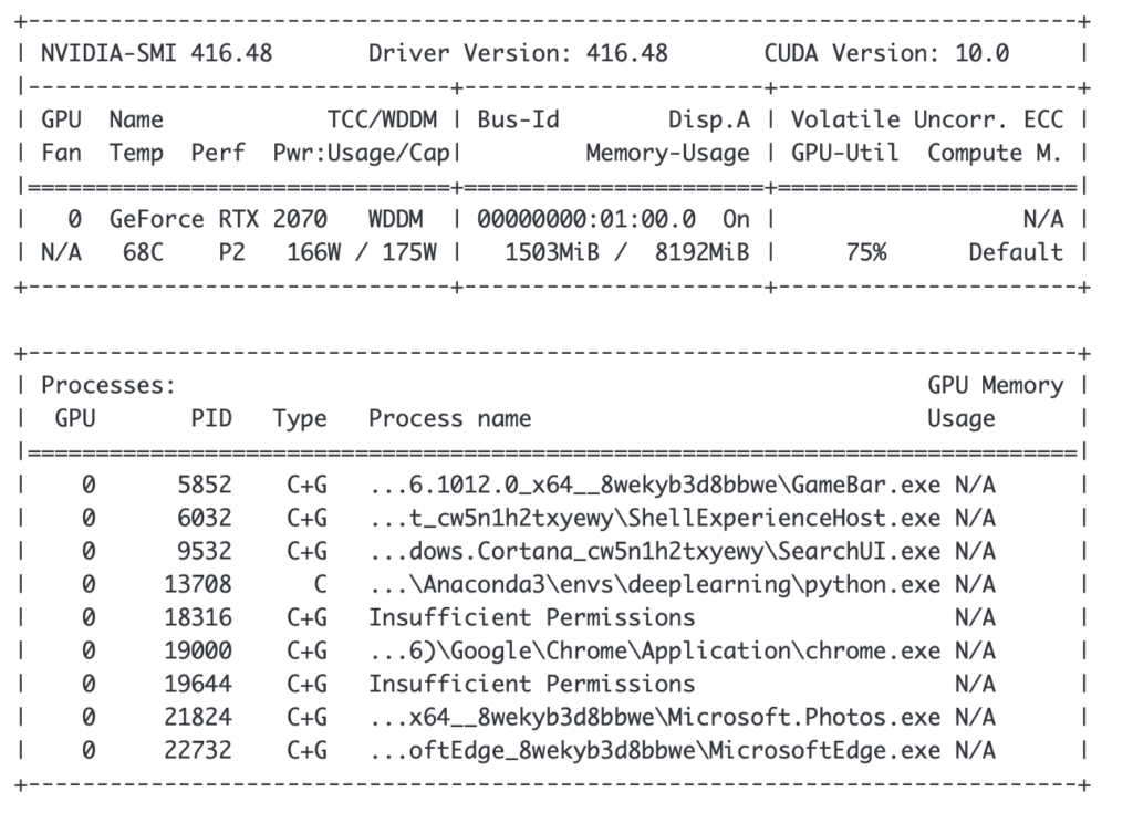 Windows10でGPUが使えるPythonを環境構築する | βshort Lab
